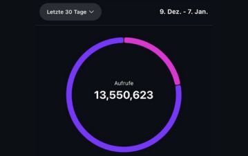 Angst vor Ablehnung: Meine Familie und Freunde sind nicht vegan - was ...